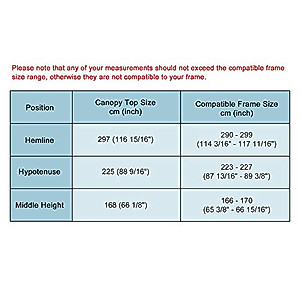 Yescom 117"x117" Canopy Top Replacement Y0049707 White for Smaller 10'x10' Single-Tier Gazebo Cover Patio Garden Outdoor