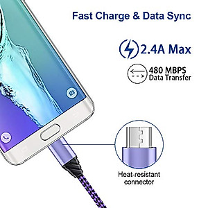 Charger Plug, Charging Block, Dual USB Wall Charger with Micro USB Charger Cable Android Phone Charger for Samsung Galaxy J7V J8, J7 Crown/Prime/Star/Sky Pro/Refine, S7 S6 Plus/Edge/Active