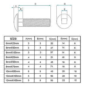 Abimars Stainless Carriage Bolt 5/16"-18 x1", Cup Square Carriage Bolt & Nut & Washers (Pack of 10)