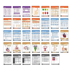 Medical Notes 67 Medical Reference Cards (3.5" x 5" Cards) for Internal Medicine, Surgery, Anesthesia, OBGYN, Pediatrics, Neurology, and Psychiatry - Waterproof Full Color cards