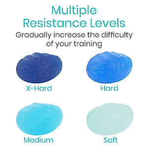 Vive Squeeze Balls for Hand Therapy Set (4 Pack) - Grip Strengthener Occupational Exercise Equipment for Arthitis, Parkinsons, Stroke, Carpal Tunnel Recovery - Stress Relief Massage Putty Finger Toy