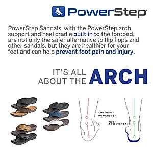 Powerstep Archwear, Arch Supporting Thong Sandal, Women's Orthotic Casual Dress Flip Flop, Navy, 11