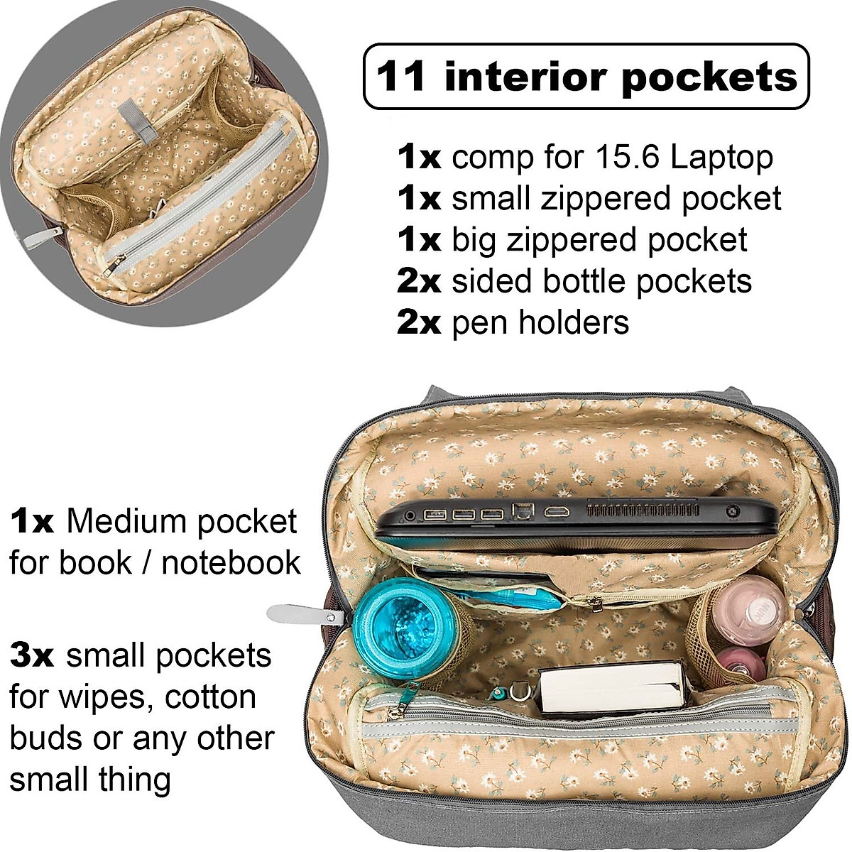 Baby Diaper Bag Backpack with Waterproof Changing Pad Ideal for Mom and Dad,Large Multifunctional Nappy Changing and Travel Bag For Boys and Girls with Stroller Connector and Laptop/Tablet Pockets