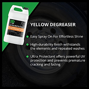 3D Ultra Protectant Tire Shine - Long Lasting, High Shine Tire Spray - Excellent Protectant for Rubber & Vinyl 1 Gallon