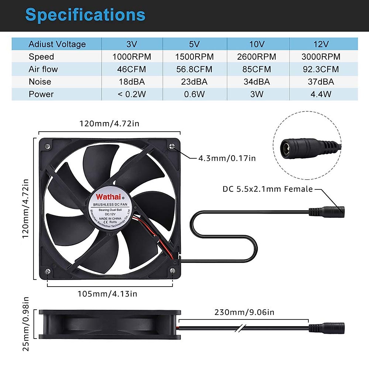 Wathai 120mm 140mm 5 inch AC Powered Fan 12V with 110V - 240V Variable Speed Controller AC Plug for DIY Biltong Box Reptile Aquarium Receiver DVR Playstation Xbox Computer Cabinet Cooling 2 Pack