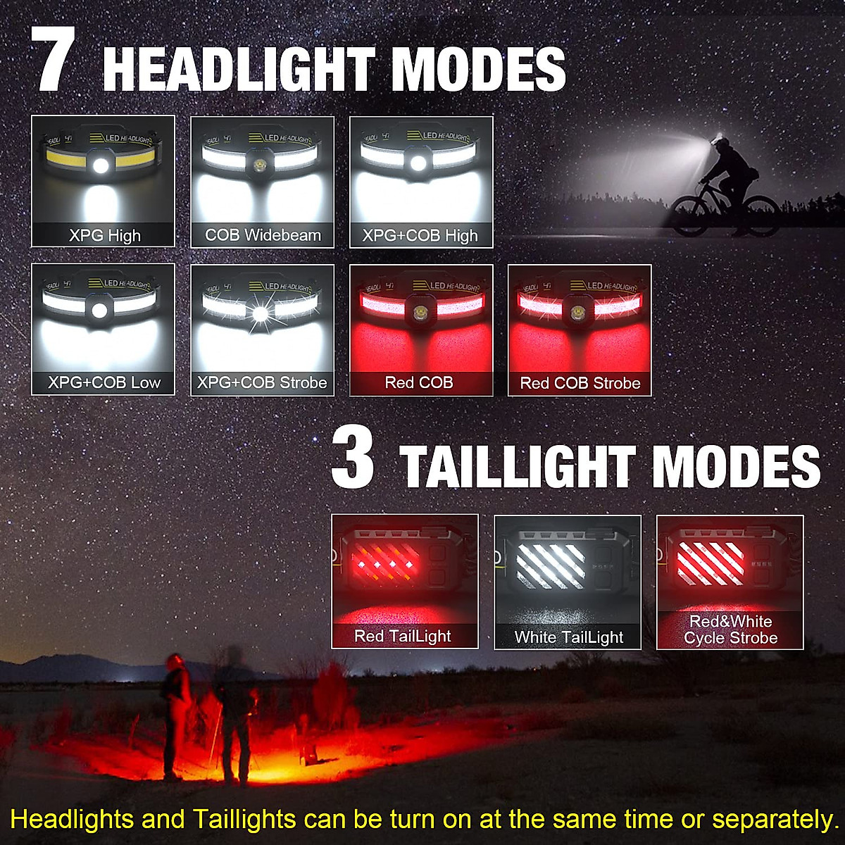 Spriak LED Headlamp, 1000lumens 230° Widebeam Headlight, USB Rechargeable HeadLamp with Red Taillight, Lightweight Waterproof Headband Light for Camping Running Hiking, Hard Hat Headlamp