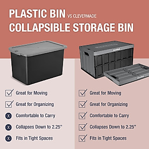 CleverMade Collapsible Storage Bin (With Lid), Charcoal, 3PK - 46L (12 Gal) Folding Plastic Stackable Utility Crates, Holds 75lbs Per Bin - Solid Wall CleverCrates for Organizing, Storage, Moving