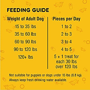 PEDIGREE MARROBONE Dog Treats Real Beef Flavor Crunchy Dog Biscuit, (24.9 OZ)(Pack of 8)
