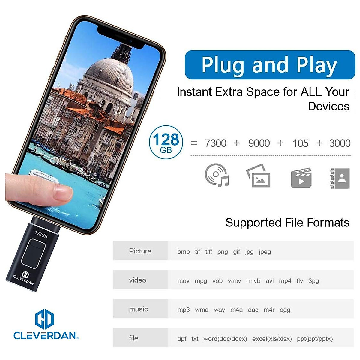 4-in-1 Android and iPhone 128GB Photo Stick USB 3.0 Flash Drive - Compatible with All Your Devices! iPhone iPad Samsung Pixel LG PC Mac (Easy Backup & External Storage + Certified iOS App) Cleverdan