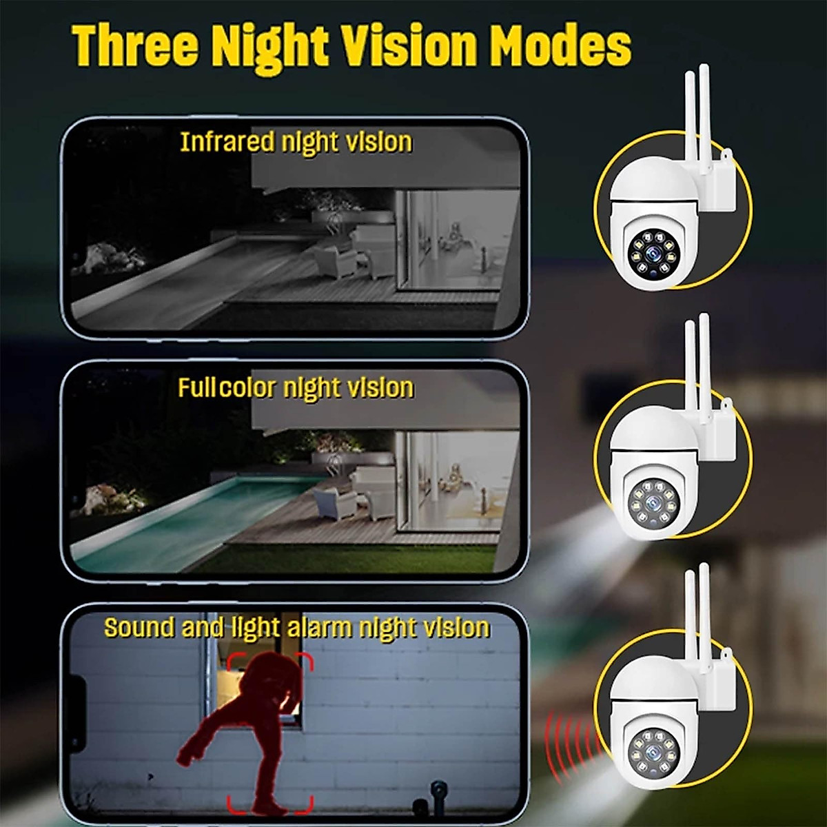 MORESEC Outdoor Security Cameras, Wireless WiFi Light Bulb 1080P Dome Surveillance Cameras 360° View Full-Color Night Vision 2.4GHz WiFi Cameras for Home Security, Easy Installation #ZZ