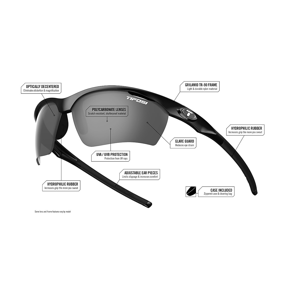 Tifosi Vero Sunglasses (Gloss Black, Smoke Polarized)