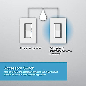 Lutron Diva Smart Dimmer Switch Starter Kit for Caséta Smart Lighting, with Smart Hub, Pico Remote, and Pedestal | No Neutral Wire Required | DVRF-BDG-1DP-A