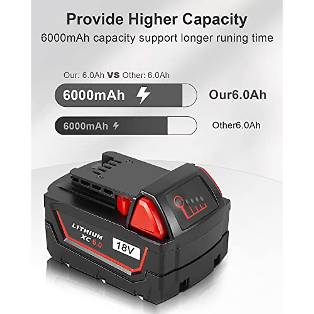 Aoasur 6-Pack 6.0Ah 18V Battery Replacement for Milwaukee M - 18 Battery