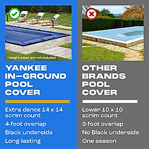 Pool Cover for 16x32 ft Rectangular Pool: Extra Thick & Durable Inground Pool Cover |Sapphire Series of Premium Cold- and UV-Resistant Pool Cover | In-Ground Pool Protection | by Yankee