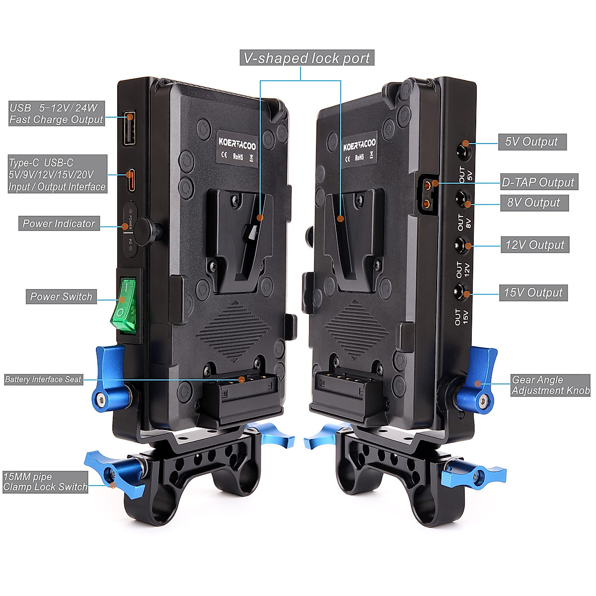 KOERTACOO V-Mount Lock Battery Plate Power Supply Splitter Adapter with V Mount Battery Charging Function + BMPCC 4K/6K USB-C PD Coiled Power Cable for Black Magic Pocket Cinema Camera.