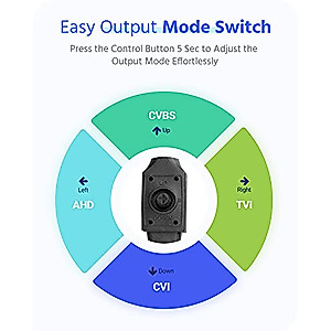 ANNKE 1080p Security Camera 4-in-1 CCTV Bullet Wired Camera, AHD/TVI/CVI/CVBS, IP66 Weatherproof Analog Surveillance Video Add–On Camera for Indoor and Outdoor Use, 100 ft Clear Night Vision - E200