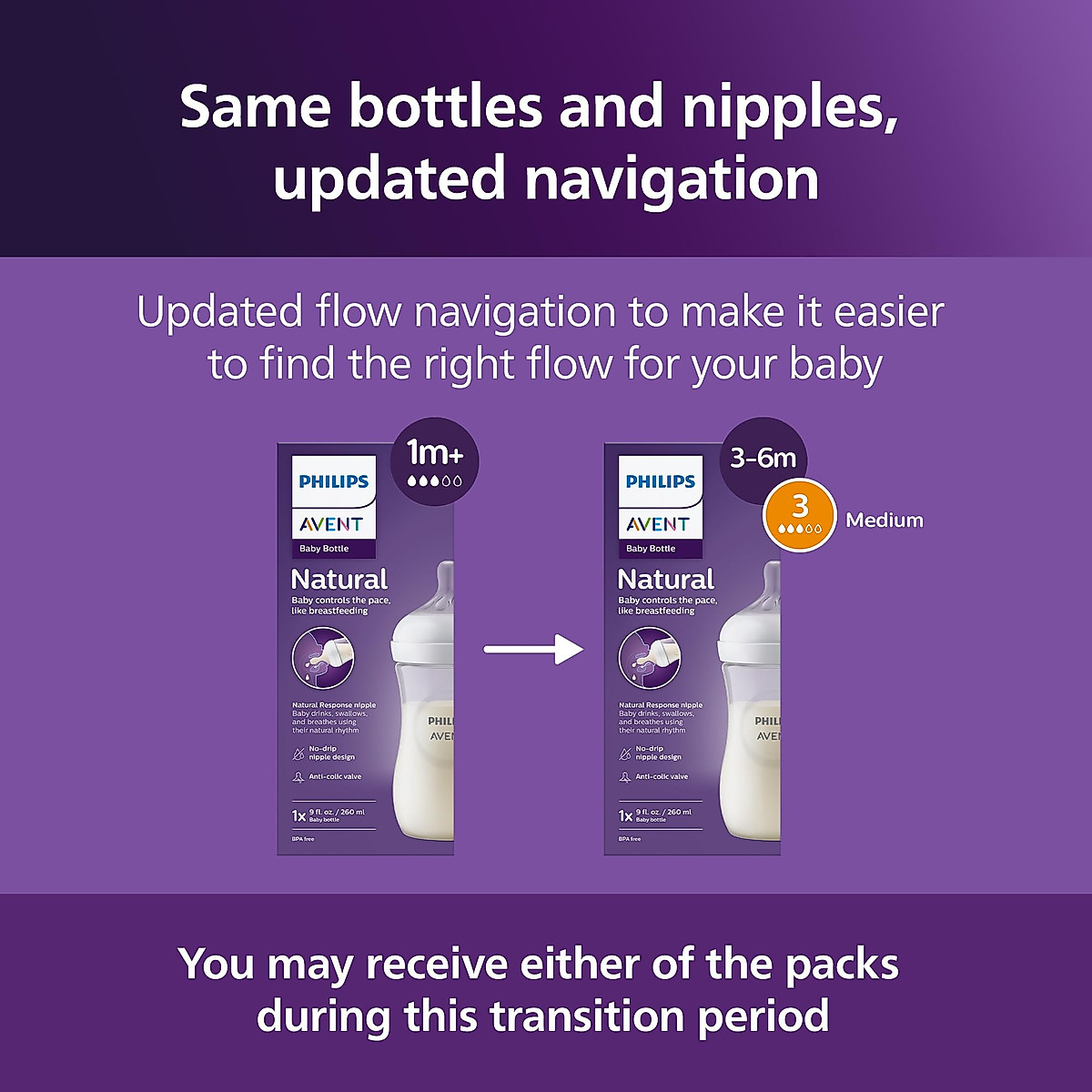 Philips AVENT Natural Baby Bottle with Natural Response Nipple, Clear, 9oz, 4pk, SCY903/04