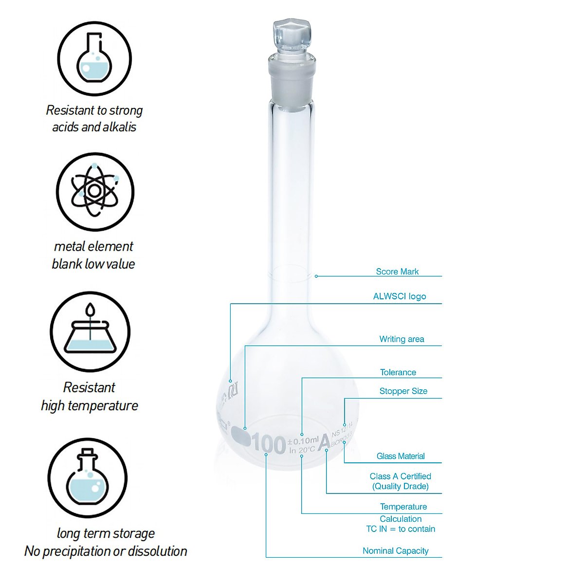 ALWSCI 20 ML Volumetric Measuring Flask Set NS12/14 Glass Stopper, Graduated, ASTM Class A Borosilicate Glass 3.3 for Laboratory, 2 PCS