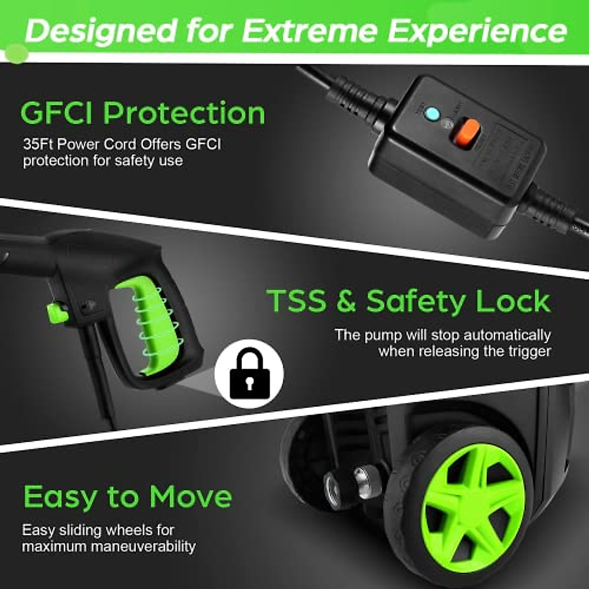 Electric Pressure Washer Power Cleaner - SY3200 Suyncll 2.5 GPM Power Washer 1800W High Pressure Car Cleaner with All-in-one Spray Nozzles, 20 Ft Hose & 35 Ft Wire, CSA Compliant, Green