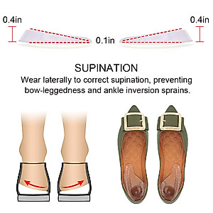 Dr. Foot's Supination Insoles & Overpronation Insoles, Medial & Lateral Heel Cups for Foot Alignment, Knee Pain, Bow Legs, Osteoarthritis (Medium - Women's 8-11.5|Men's 6-10.5, Clear)