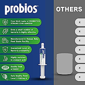 Probios Bovine One Oral Gel for Ruminants Tube, 60cc