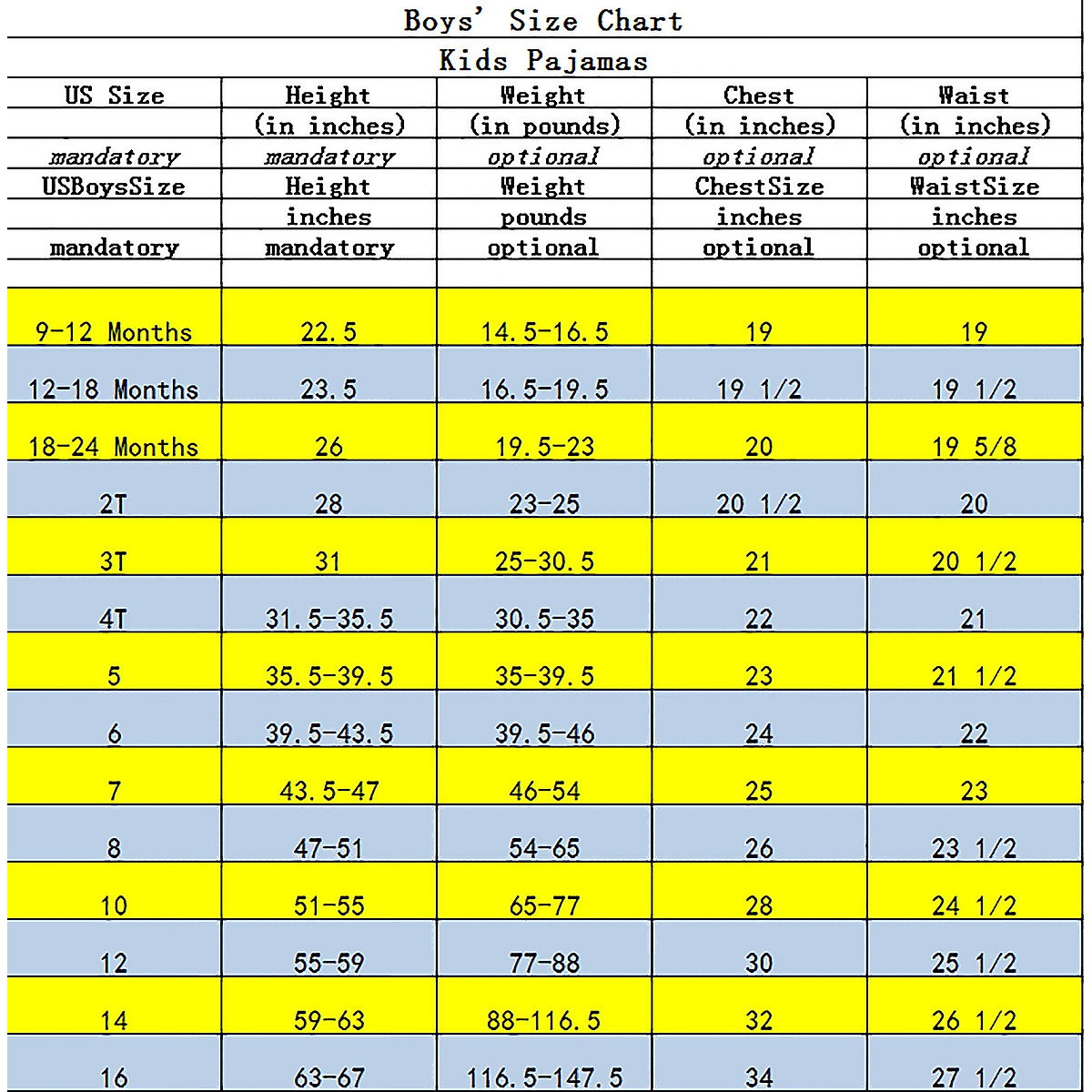 Baby Girls Boy Rabbit Easter Pajamas 100% Cotton Kids Gray Pjs Infant Size 18-24 Months