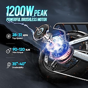 eAhora Juliet [2024 Upgraded] Electric Bike for Adults Peak 1200W Ebike 48V 60Ah 100-200Miles Long Range E-bike 20" Fat Tires Full Suspension Electric Bicycle Juliet Blue-Gray