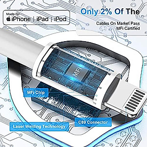 [Apple MFi Certified] iPhone Fast Charger, Veetone 20W Dual Port USB C Power Delivery Wall Charger Plug&2Pack 6FT Lightning Cable, PD/QC3.0 Type C Quick Charge for iPhone 13/12/11/XS/XR/X/iPad/Airpods