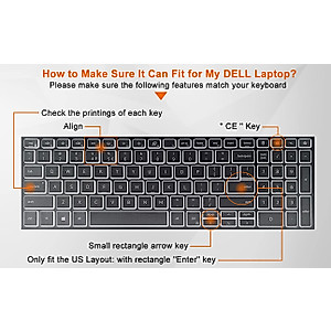 Keyboard Cover for Dell Gaming G15 5510 5515 5520 5521 5525, Dell Inspiron 3501 3505 5501 5502 5505 5508 5584 5590 5593 5598 7000 7590 7591 7501 7506 7706 7790, Dell Vostro 15 3501 5501 5590 7590