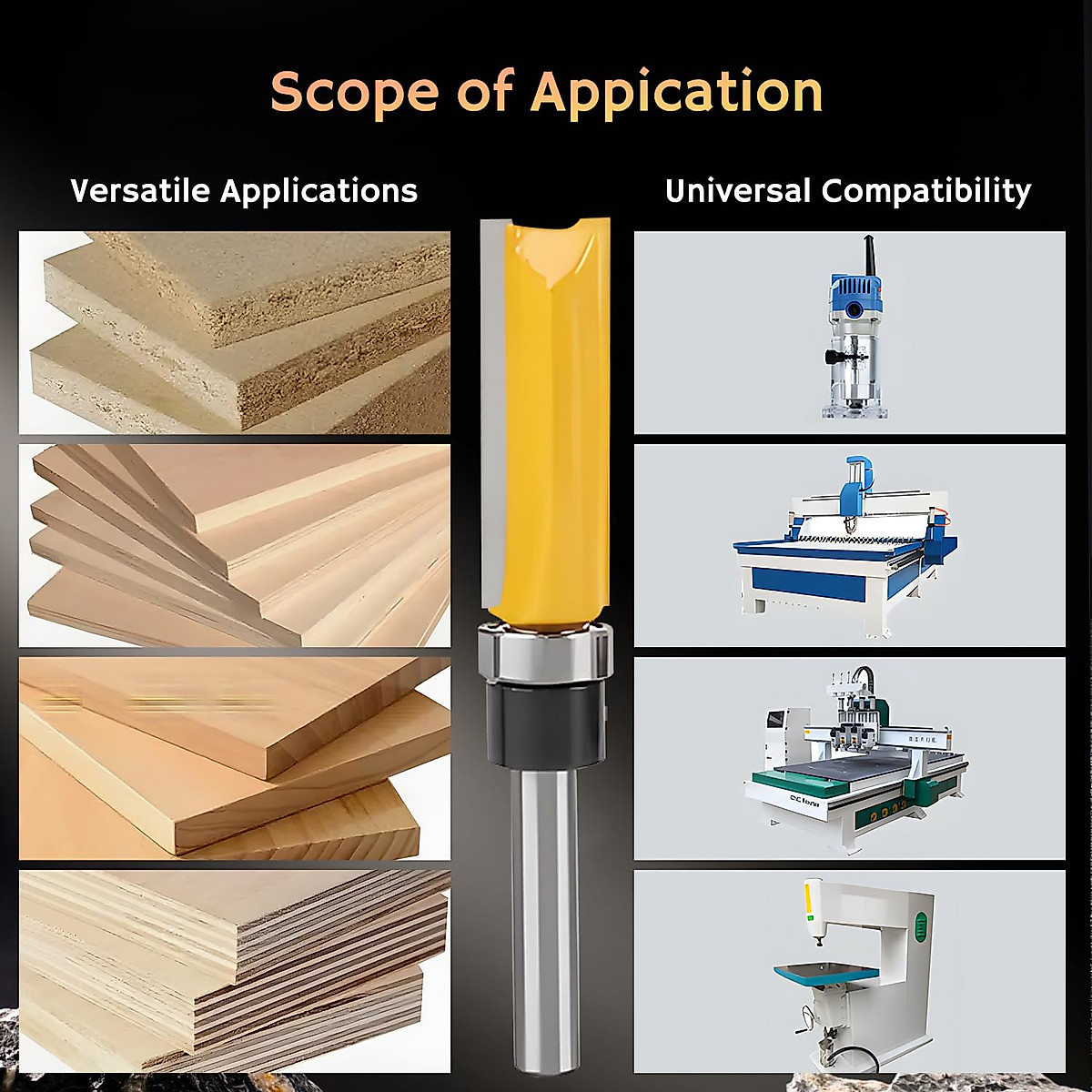 Router Bits Set 1/4 Shank, 4 Flush Trim Router Bits, 4 Pattern Flush Trim Router Bits, Router Bit with a Bearing Prevent Tearing, Wood Milling Cutter for Trimming 8PCS