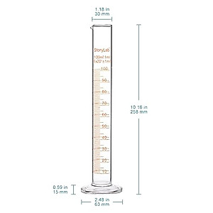 StonyLab 2-Pack 100ml Borosilicate Glass Graduated Cylinder Measuring Cylinder