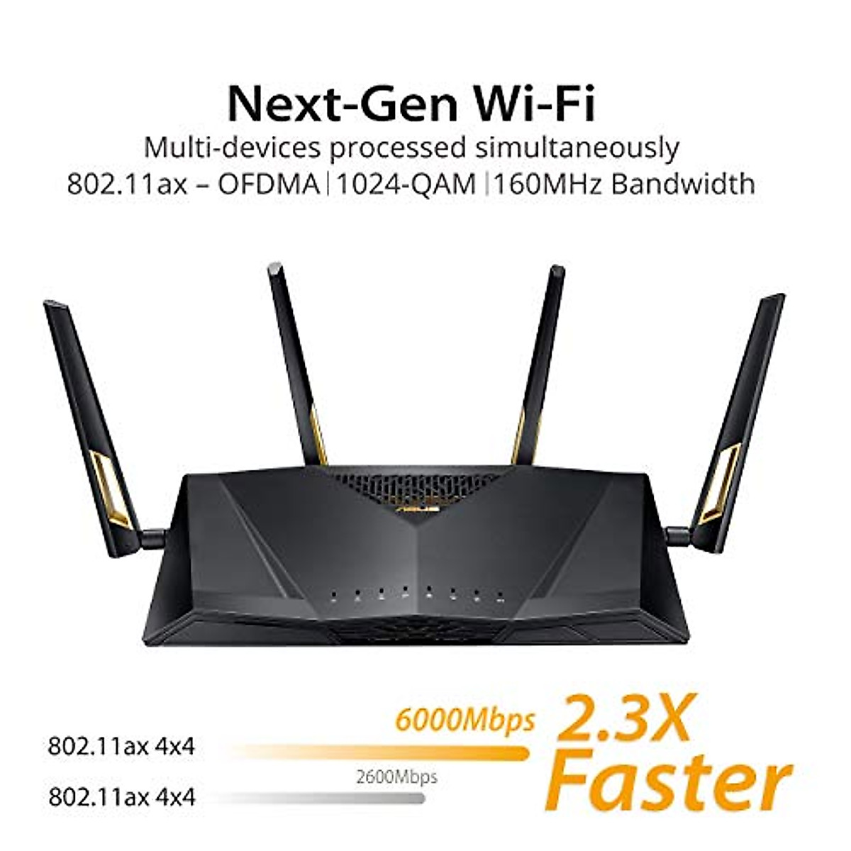 ASUS RT-AX88U Dual-Band WiFi Router 8 X Gigabit LAN Ports (Renewed)