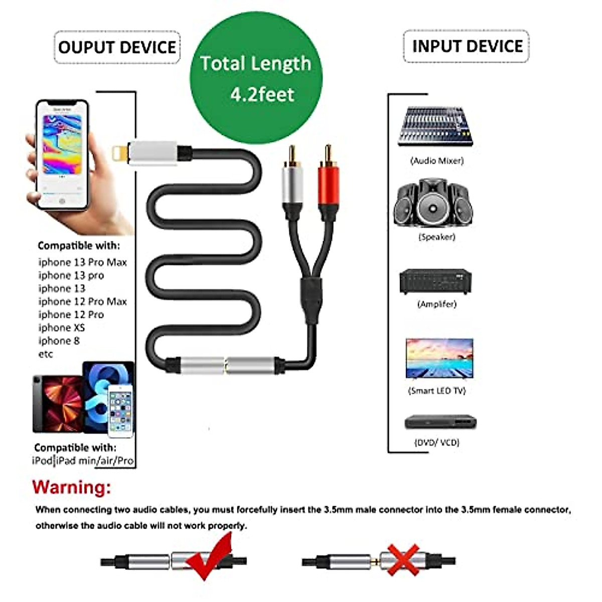 2-in-1 audio cable--iOS port to 3.5mm plug Cable and Female 3.5mm aux-in to RCA Stereo Extension Adapter Cord Compatible with iPhone/iPod/iPad to Headphone, Car, Speaker, Amplifier, Home theater etc.