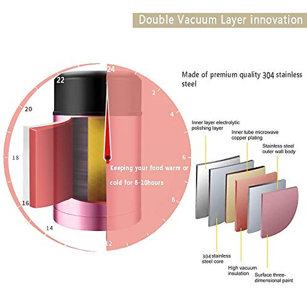 Food Jar Wide Mouth for Hot Food,304 Stainless Steel Leak Proof Double Wall Vacuum Insulated Soup Container with Handle Lid,27 oz BPA Free Thermos Lunch Box for Kids Adults (Pink)