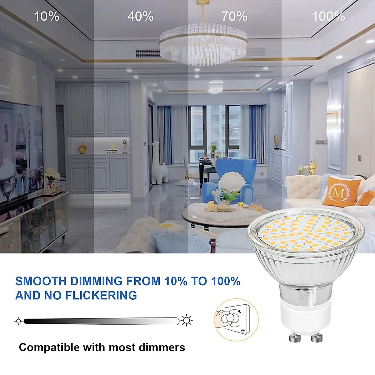 GU10 LED Light Bulbs Dimmable Daylight White 5000K 4W 2 Prong Light Bulbs Halogen Replacement Lamp 50W 40W MR16 (GU10 Base) Spotlight Track Lighting Bulb, 450LM 120° Flood Beam Angle, Pack of 6