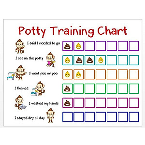 Potty Training Sticker Chart Reward- Monkey Design for Toddler Girls and Boys, Toilet Seat Motivational Weekly Progress Gift with 50 Poop Pee Sticker Sheets for Children
