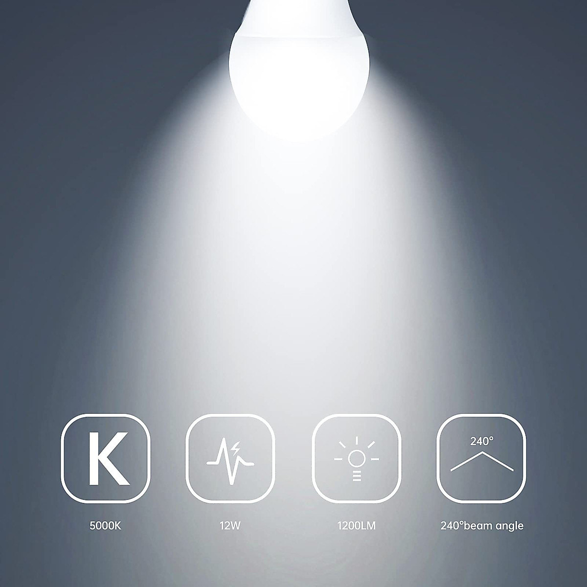 Sunshiney GU24 LED Light Bulb Dimmable, 5000K Daylight, 12W (Equivalent 75W), Twist-in Light Bulb A19 Shape,4 Pack