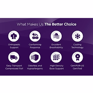 NapQueen 10 Inch Victoria Hybrid Full Size, Cooling Gel Infused Memory Foam and Pocket Spring Mattress, Bed in a Box, White