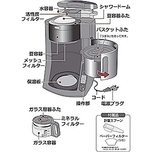 Panasonic Boiling Purified Water Coffee Maker (BLACK) NC-A57-K【Japan Domestic Genuine Products】【Ships from Japan】
