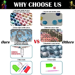 Diamond Painting Kits for Adults, 5D DIY Diamond Art Kits for Adults Full Drill Gem Painting Kit for Home Wall Decor Gifts 12x16inch