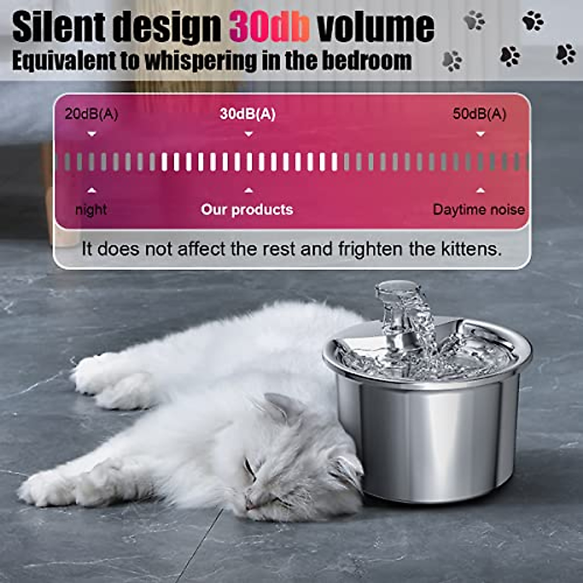 CanvasLot Cat Water Fountain, Pet Fountain for Cats Inside,Ultra-Quiet 2L/67oz Automatic Dog Water Fountain Stainless Steel with 4 Replacement Filter