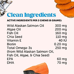 Pet Honesty Omega Skin Health Chews for Dogs, Alaskan Salmon Oil, Omega-3 Fish Oil, Krill, Spirulina, Omega-3s, Healthy Skin & Coat, Itchy Skin, Dog Allergies, May Reduce Shedding (90 Count)