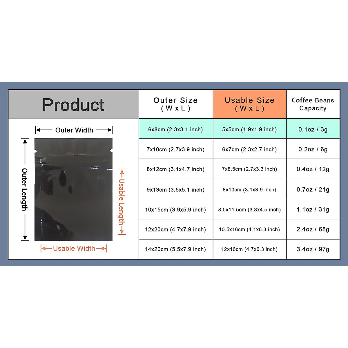 MITOB Mylar Bags for Zip Reusable Small Aluminum Foil Lock Package Bag Candy DIY Chocolate Coffee Nut Food Long Term Storage Zipper Lock Packaging Bag with Tear Notch (Black, 2.3x3.1 inch)