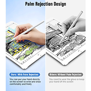 MoKo iPad Pencil 2nd Generation with Magnetic Wireless Charging,Apple Pencil 2nd Generation,Stylus Pen for iPad Pro 12.9 in 6/5/4th,iPad Pro 11 in 4/3,iPad Air 5/4,iPad Mini 6th,Tilt & Palm Rejection