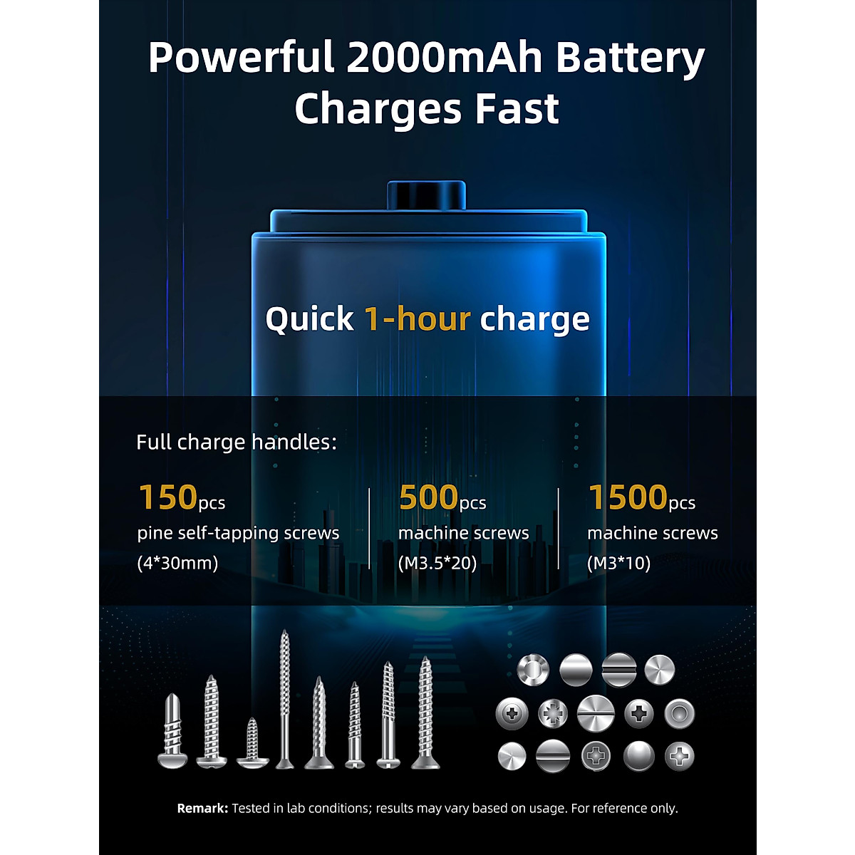 Electric Screwdriver, 3.7V Cordless Screwdriver, Max 8N.m Torque, 12 S2 Steel Bits, 2000mAh Battery, USB-C Charging, 1/4" Hex, 3 Adjustable Torque Settings, Idea Tool for Furniture/Desktop Computer
