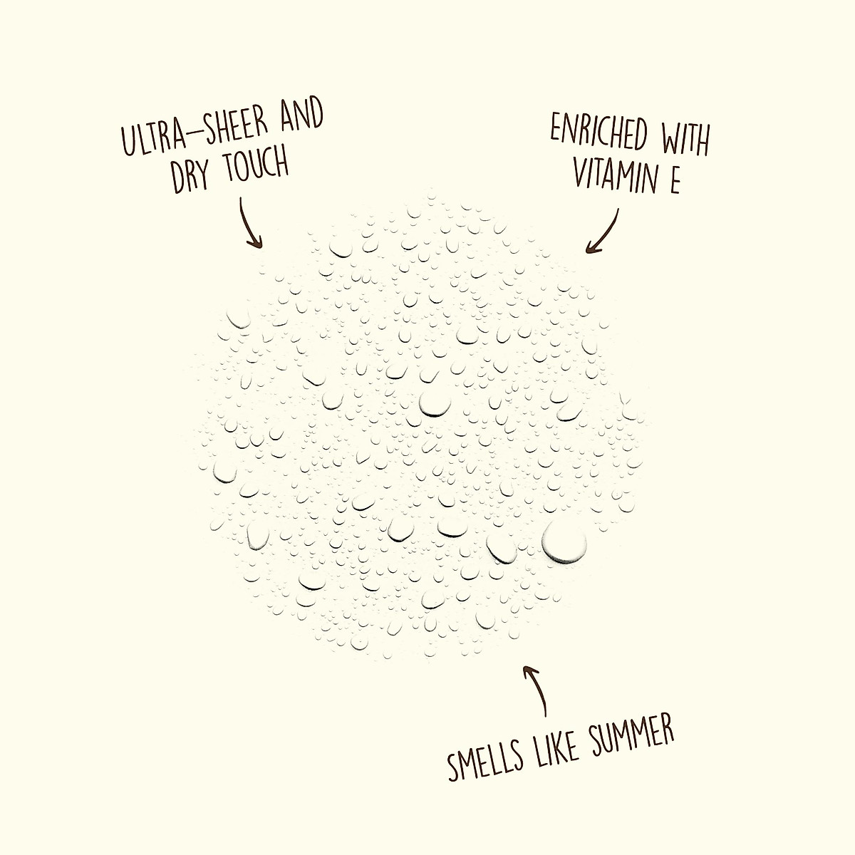 Sun Bum Original SPF 30 Sunscreen Body Spray | Broad Spectrum Moisturizing Sunblock with Vitamin E | Hawaii 104 Act Compliant (Octinoxate & Oxybenzone Free) | 6 oz