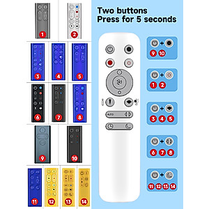 Universal Remote Control for Dyson Hot + Cool Fan Heater Tower,ABS Material Dyson Remote Control Replacement
