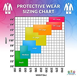 AMZ Supply White Disposable Lab Coats for Adults, Medium. Pack of 10 Microporous Polypropylene 60 GSM Coats Medical. Adult Lab Coat with Hook & Loop, Elastic Wrists, No Pockets