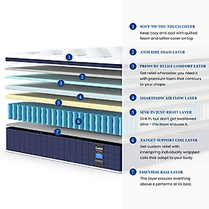 Coolvie 12 Inch California King Mattress, Hybrid Cal King Mattress in a Box, Medium Firm, 3 Layer Premium Foam with Pocket Springs for Motion Isolation, Pressure Relieving, 100-Night Trial
