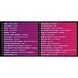 We Sing Pop! 2-Mic - Xbox One